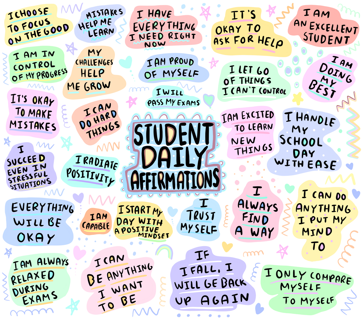 Student Daily Affirmations – Pacific Place Designs